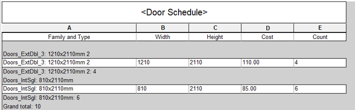 Revit - Using Count in Schedules – ARKANCE UK Community