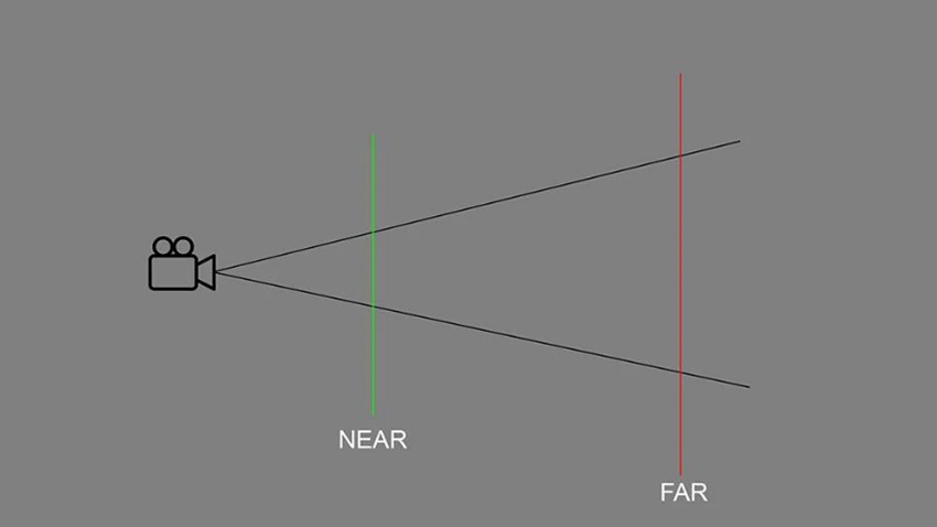 Revit – Using Clipping Planes – ARKANCE UK Community