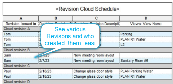 Revit Revision Cloud Schedules – ARKANCE UK Community