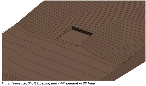 Revit 2024.1 – Cutting Toposolids with Shaft Opening Tip – ARKANCE UK ...