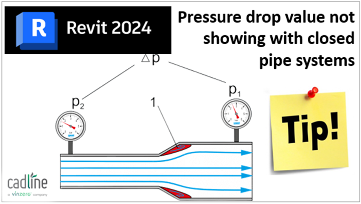 Revit MEP – Pressure drop values not showing on closed pipe systems ...
