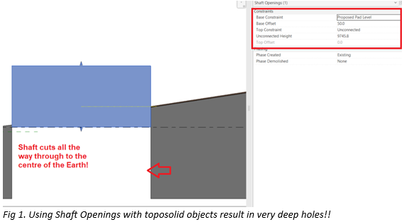 Revit 2024.1 – Cutting Toposolids with Shaft Opening Tip – ARKANCE UK ...