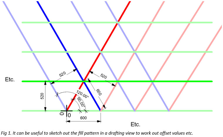 Revit 2024 – Creating Advanced Fill Patterns – Part 2 – ARKANCE UK ...