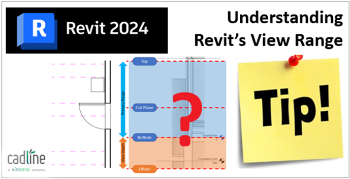Revit 2024 – Understanding View Range – ARKANCE UK Community