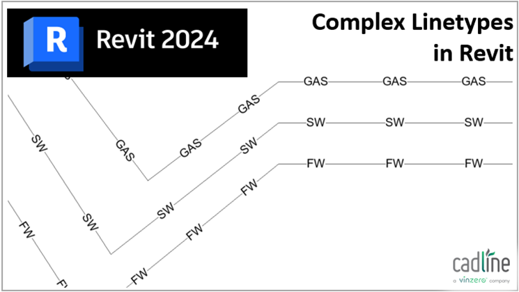 Revit Tip – Complex Linetypes in Revit & Revit LT – ARKANCE UK Community
