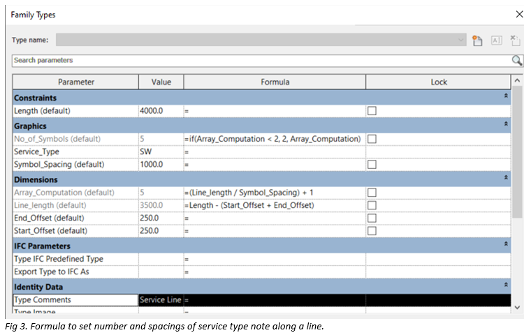 Revit Tip – Complex Linetypes in Revit & Revit LT – ARKANCE UK Community