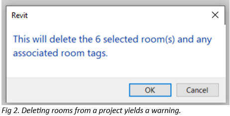 Revit 2024 – Removing Unplaced Rooms/Areas from Project – ARKANCE UK ...