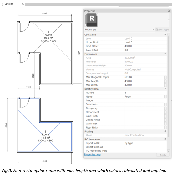 Revit 2024 – Room Dimensions on Tag tip – Part 2 – ARKANCE UK Community