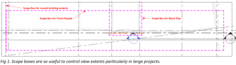 Revit 2024 – What’s New? Improved Scope Boxes – ARKANCE UK Community