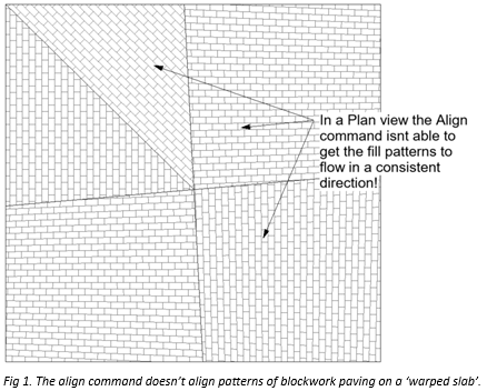 Revit 2022 Tip – Problems aligning patterns on shape edited slab objects – ARKANCE UK Community