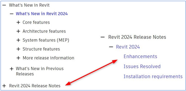 Revit 2024 – Sourcing New Features in Revit 2024 – ARKANCE UK Community