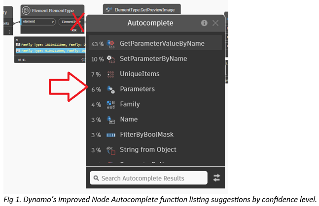Revit 2024 Now Includes Dynamo 2 17 Arkance Uk Community