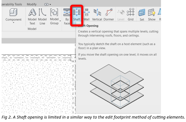 Revit Tip – Cutting holes into slabs and walls – ARKANCE UK Community