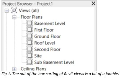 Revit Tip – Organising the Revit Project Browser – Part 1 – ARKANCE UK ...