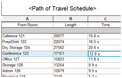 Revit Path of Travel for Evacuation Plans – ARKANCE UK Community