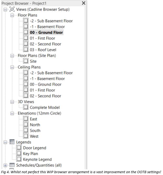 Revit Tip – Organising the Revit Project Browser – Part 1 – Arkance ...