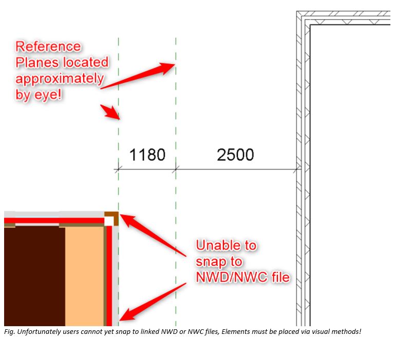 Revit Tip Working With Navisworks Files In Revit Limitations Arkance Uk Community