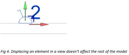 What new things do we see in Revit 2023? – Displace Elements in 2D ...