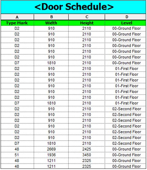 Revit 2023 – New Feature - Filter Schedules by Sheet – ARKANCE UK Community