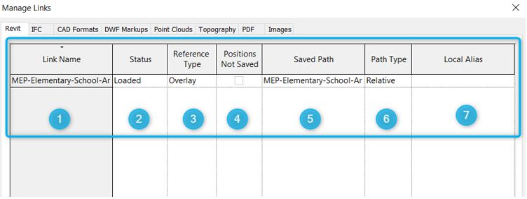 Revit – Manage Link Options – ARKANCE UK Community