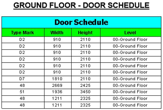 Revit 2023 – New Feature - Filter Schedules by Sheet – ARKANCE UK Community