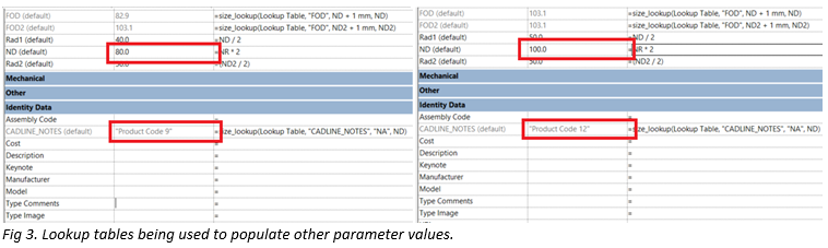 Revit Tip – Using Lookup Tables to access textual information rather ...