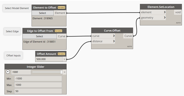 Revit Tip – Using Dynamo to align an element to an edge with an offset – ARKANCE UK Community