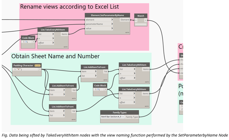Revit Tip – Using Dynamo to recreate views and place them consistently on sheets – ARKANCE UK ...