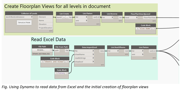 Revit Tip – Using Dynamo to recreate views and place them consistently on sheets – Arkance ...