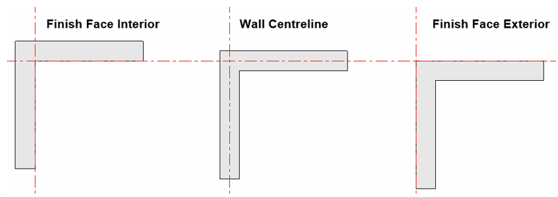 Revit 2022 - Wall Location Lines – ARKANCE UK Community