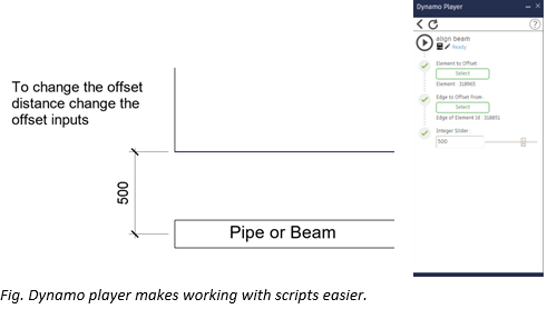 Revit Tip – Using Dynamo to align an element to an edge with an offset – ARKANCE UK Community