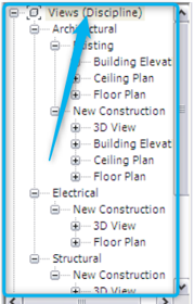 Revit - Project View Organisation in the Project Browser – ARKANCE UK ...