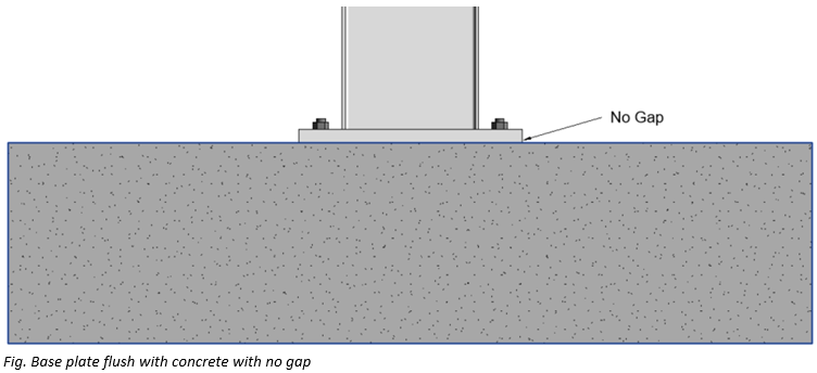 Revit 2022 Tip - Steel component base plate, adding an offset for Grout ...