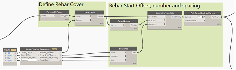 Revit Tip – Using Dynamo to place Structural Rebar in simple elements – ARKANCE UK Community