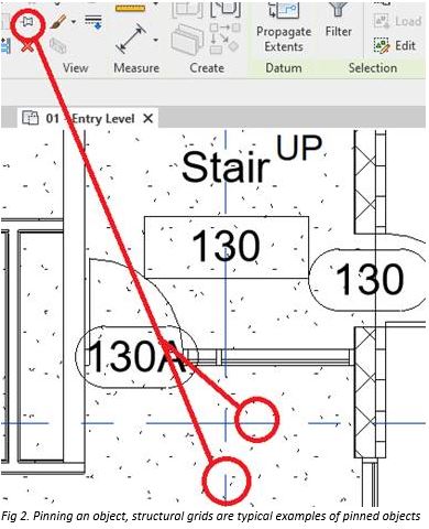 Revit Tip – Pin down objects to prevent unintentional model changes ...