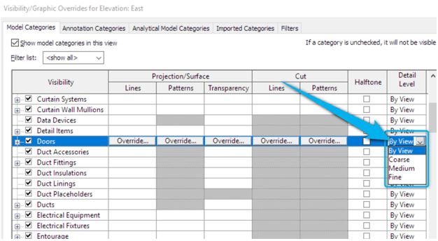 Revit - Detail level by category – ARKANCE UK Community