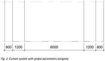 Understanding Revit Parameters - Part 4, Global Parameters – ARKANCE UK ...