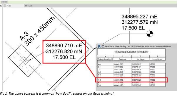 Using Dynamo to Schedule Coordinates in Revit – Part 2 – ARKANCE UK ...