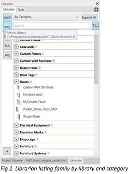 Revit – Easy way to manage component libraries and projects – ARKANCE ...
