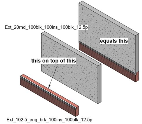 Revit 2020 – Stacked Walls – ARKANCE UK Community