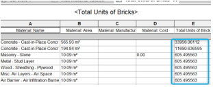 Revit - Create a Material Take-off Schedule - Part 2 – ARKANCE UK Community