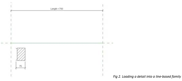 Revit Repeating Detail Components - Part 3 – ARKANCE UK Community