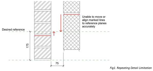 Revit Repeating Detail Components - Part 3 – ARKANCE UK Community