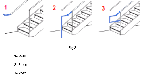 Revit 2020 - Define a Continuous Rail Extension – ARKANCE UK Community