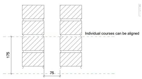 Revit Repeating Detail Components - Part 3 – ARKANCE UK Community