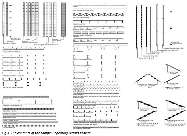Revit - Repeating Detail Components – Part 1 – ARKANCE UK Community