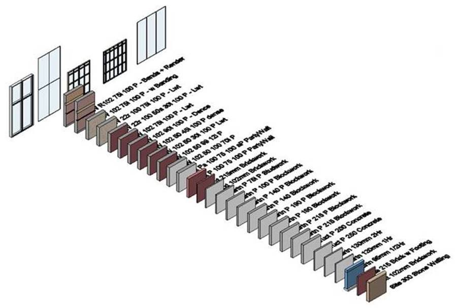 Revit 2019 – Improved Transfer Project Standards – Arkance Systems UK