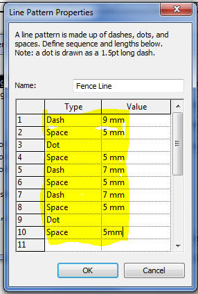 Revit – Creating a new Custom Line Pattern – ARKANCE UK Community