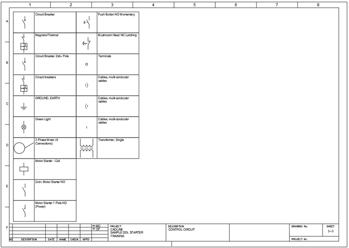 AutoCAD Electrical 2024 – Automatic Creation of a Symbol Key List ...
