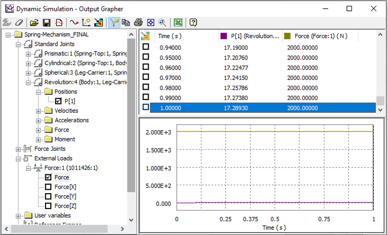 Creating Springs with Autodesk Inventor Dynamic Simulation – Arkance ...